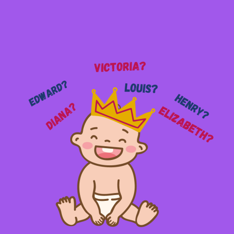 Most Popular Royal Names for Your Prince or Princess | Cells4Life