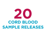 What is Cord Blood Banking? | Cells4Life